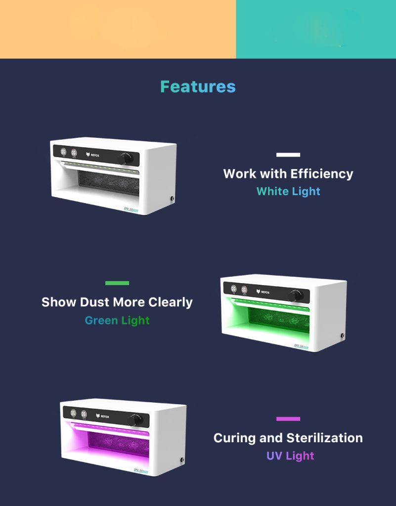 REFOX DFE-35 - Desktop Dust Cleaner |Recycletroop Sweden